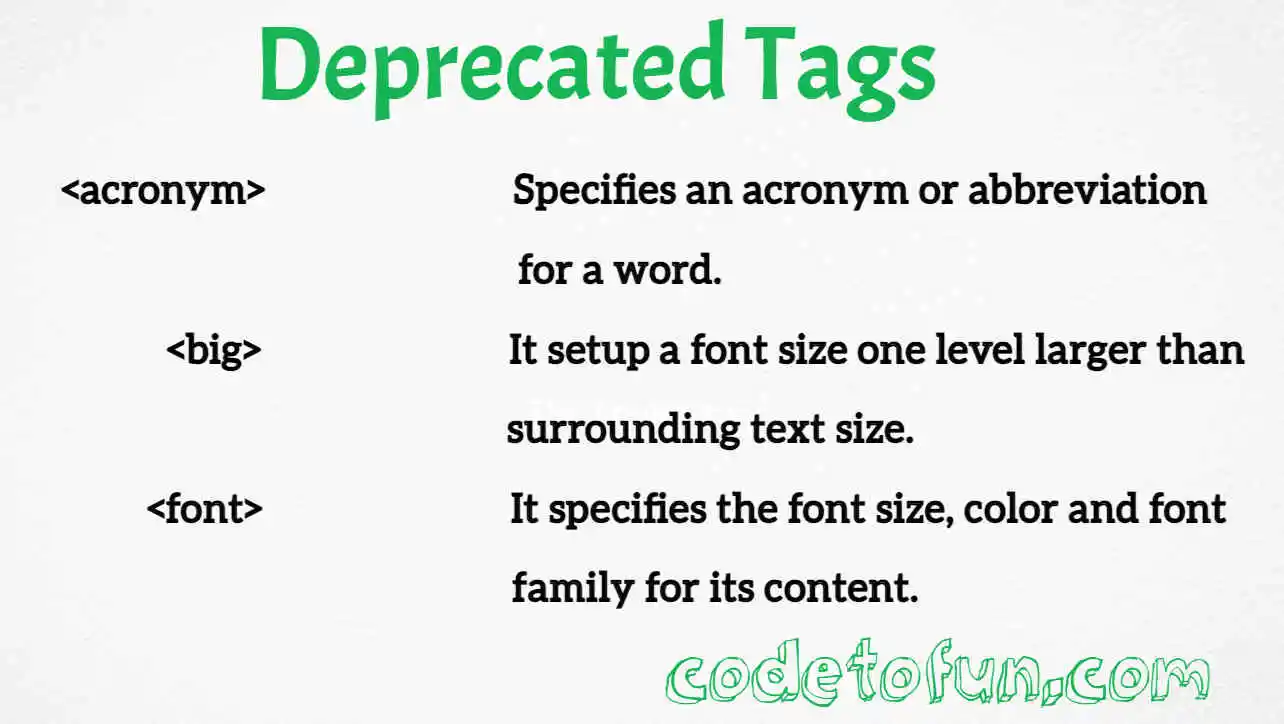 HTML Deprecated Tags | CodeToFun